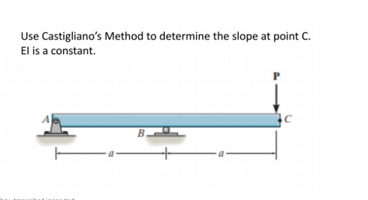 Solved Use Castigliano's Method to determine the slope at | Chegg.com Solved Use Castigliano's Method to determine the slope at | Chegg.com