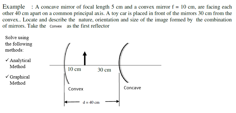 Solved Example A concave mirror of focal length 5 cm and a | Chegg.com