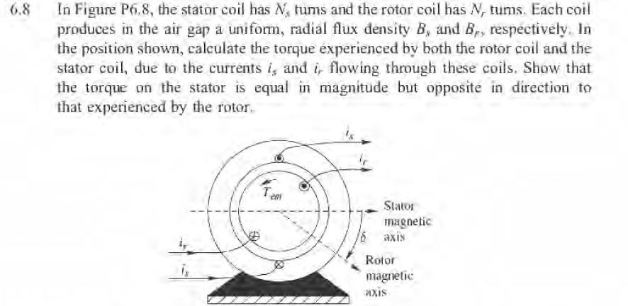 6.8 In Figure P6.8, the stator coil has Ns turns and | Chegg.com
