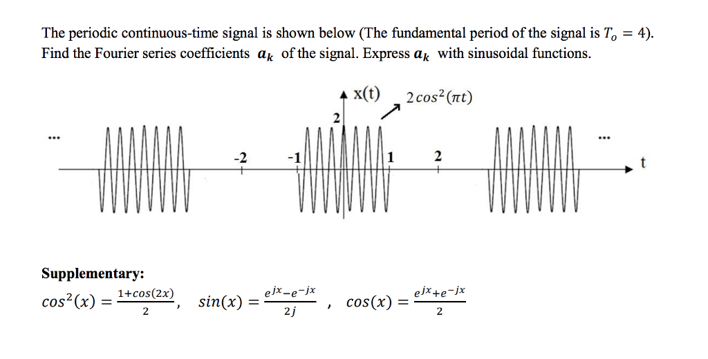 Solved The periodic continuous-time signal is shown below | Chegg.com
