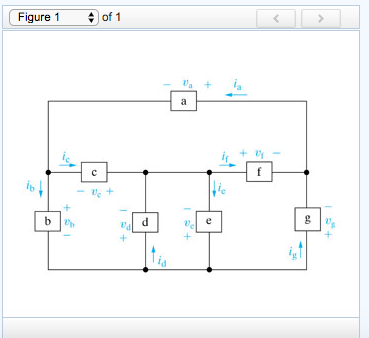 Solved The current and power for each of the interconnected | Chegg.com
