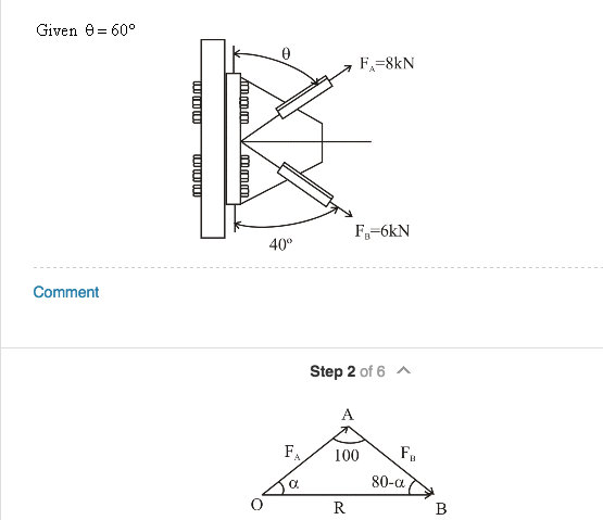 Solved I want to understand how is the angle of A 100, also | Chegg.com