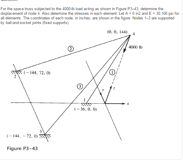 For The Space Truss Subjected To The 4000 Lb Load