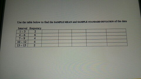 Solved Use the table below to find the SAMPLE MEAN and | Chegg.com