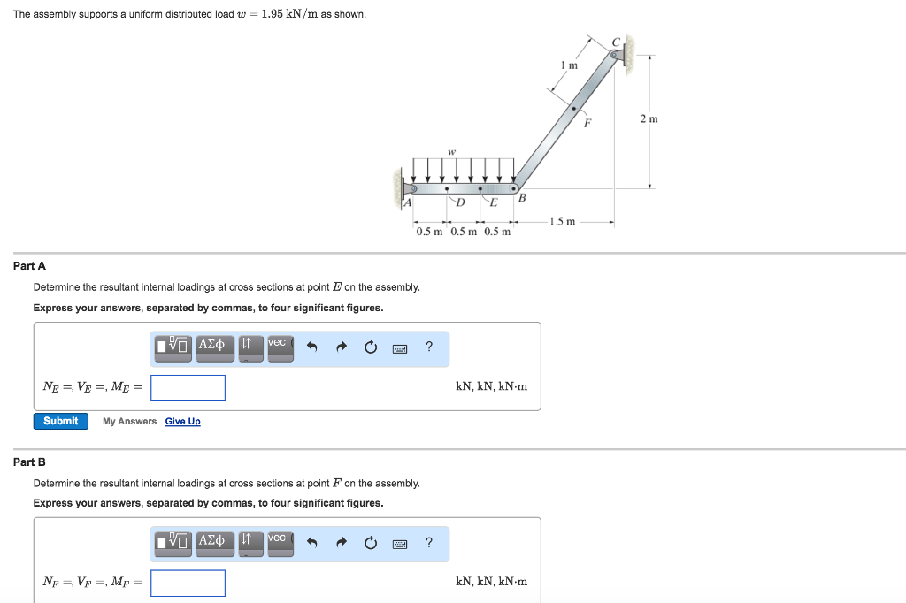 Solved The assembly supports a uniform distributed load w = | Chegg.com