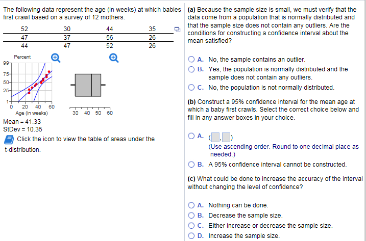 Solved The following data represent the age (in weeks) at | Chegg.com
