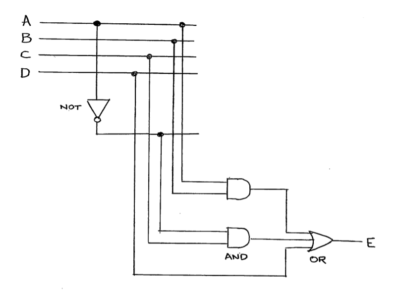 Solved 4(a). Write a logic equation to represent the circuit | Chegg.com