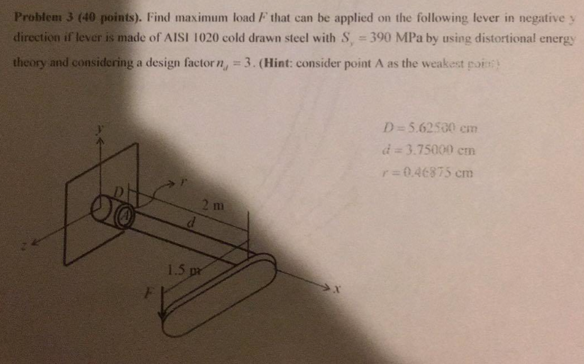 Solved Problem 3 (40 points). Find maximum load F that can | Chegg.com