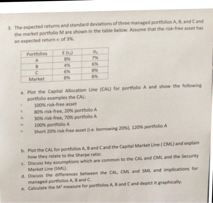 Solved The expected returns and standard deviations of three | Chegg.com
