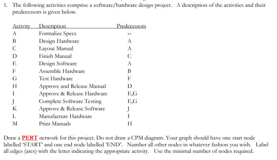 Solved . The following activities comprise a | Chegg.com