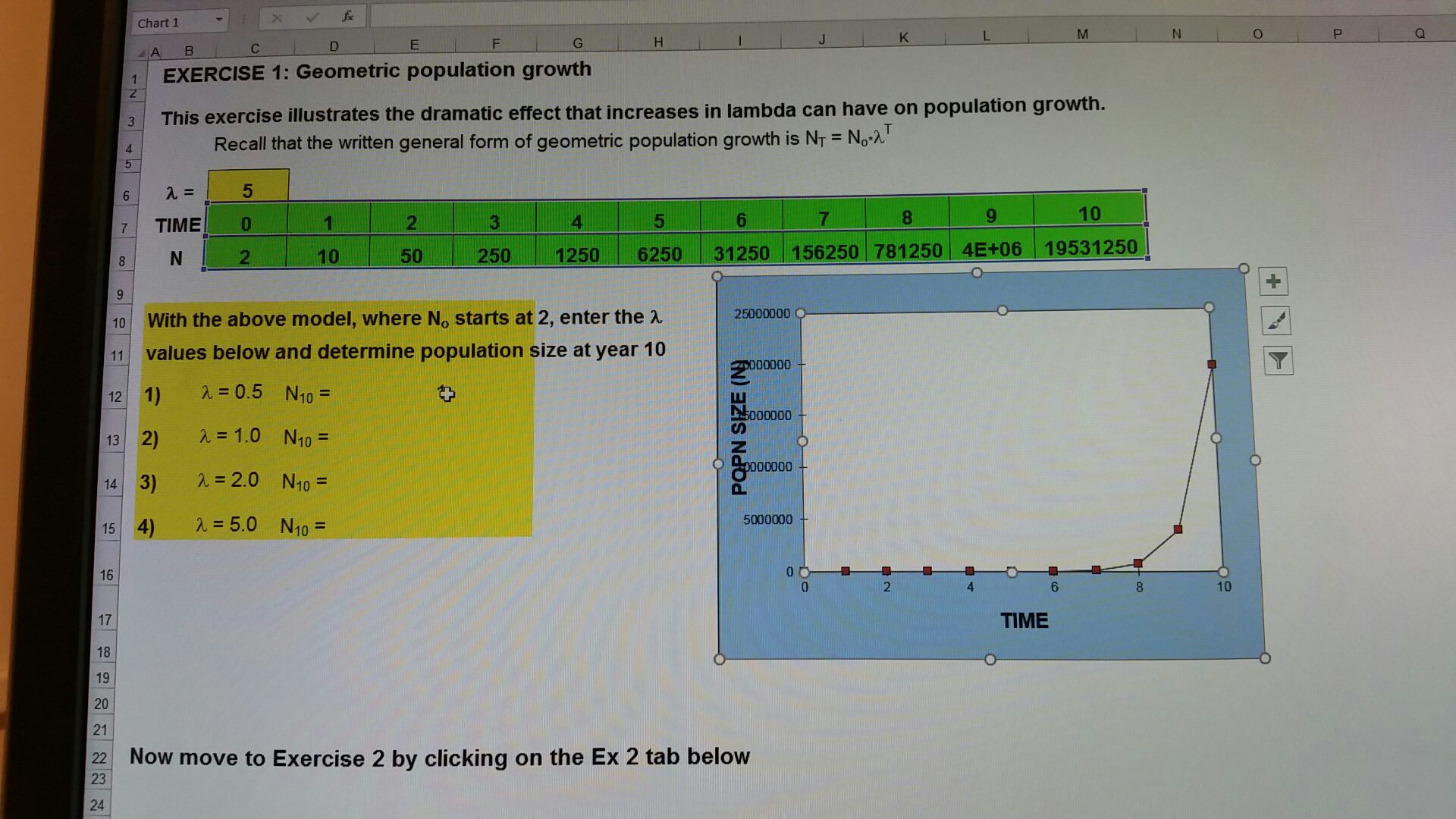 Solved Chart 1 EXERCISE 1: Geometric population growth This | Chegg.com