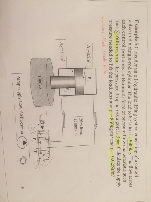 Solved Consider an oil-hydraulic lifting system consisting | Chegg.com Solved Consider an oil-hydraulic lifting system consisting | Chegg.com