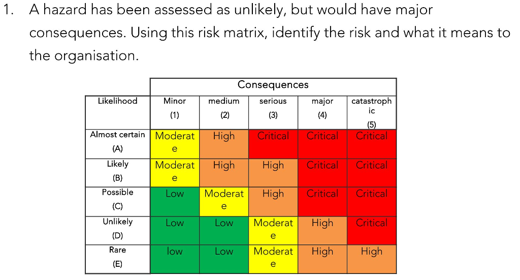 Operations Management Archive | February 10, 2018 | Chegg.com