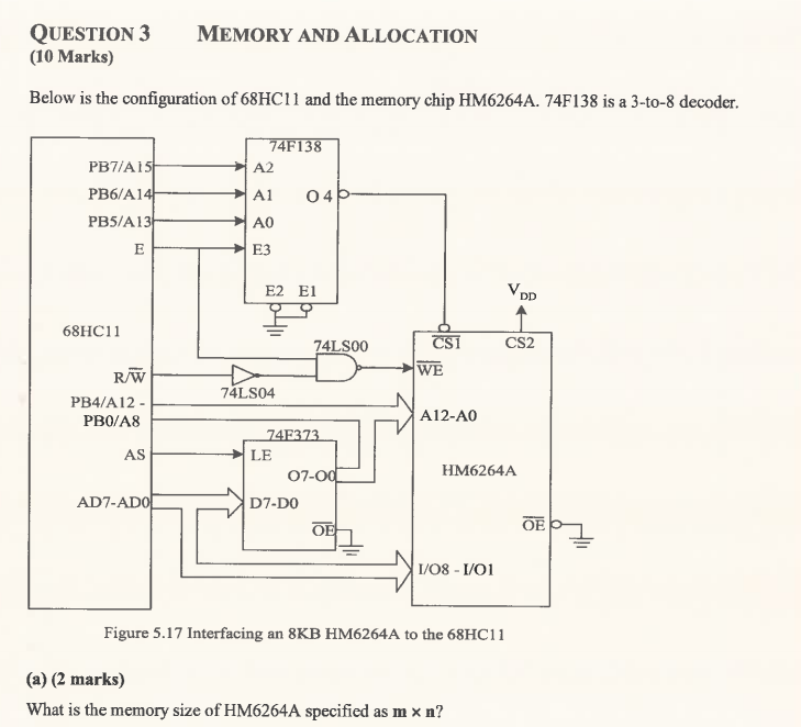 Solved QUESTION 3 (10 Marks) MEMORY AND ALLOCATION Below is | Chegg.com