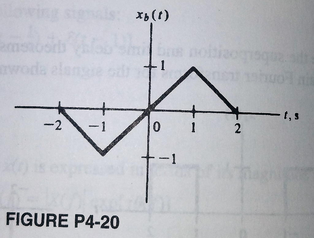 Solved 420 Use The Differentiation Theorem And The
