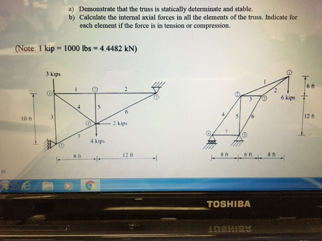 Solved Calculate the internal axial forces in all members of | Chegg.com