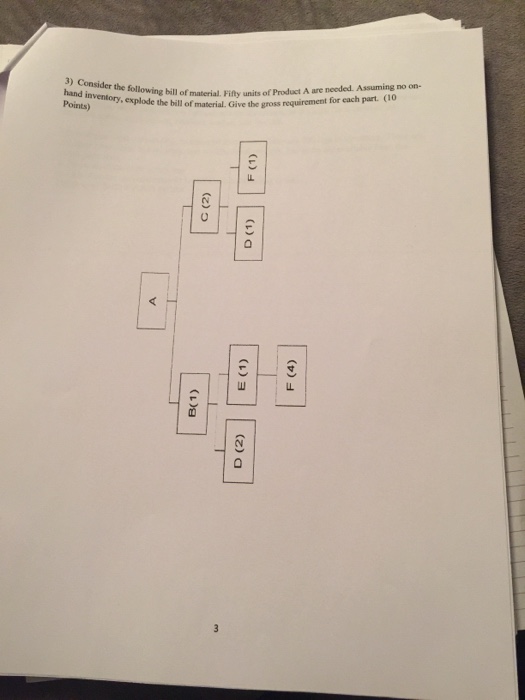 Solved Consider the following bill of material. fifty units | Chegg.com