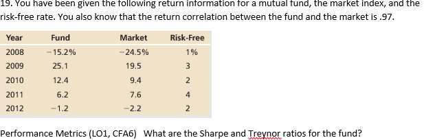 Solved You have been given the following return information | Chegg.com