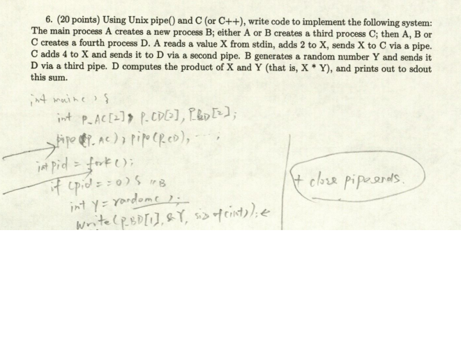 Solved 6. (20 points) Using Unix pipe() and C (or C++), | Chegg.com