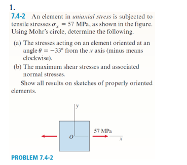Solved 7.4-2 An element in uniaxial stress is subjected to | Chegg.com