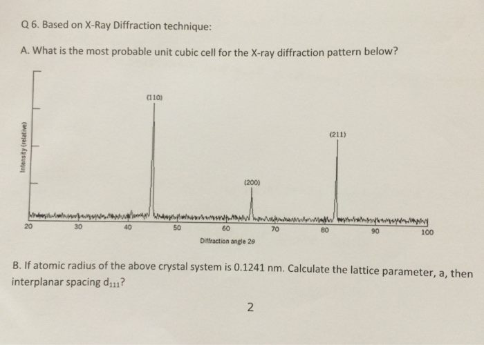 Solved Based on X-Ray Diffraction technique: What is the | Chegg.com