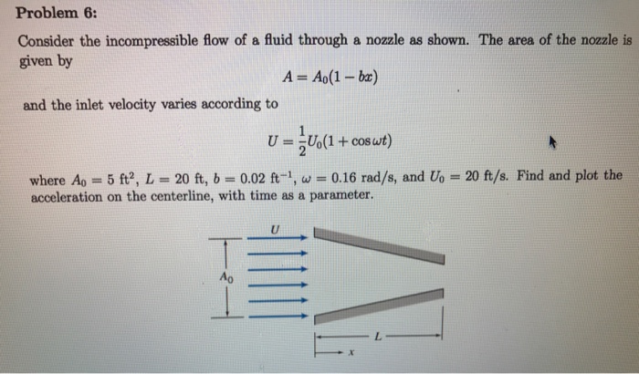 Solved Consider the incompressible flow of a fluid through a | Chegg.com