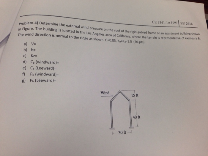 Solved Determine the external wind pressure on the roof the | Chegg.com
