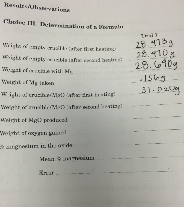 Determination of a Formula Weight of empty crucible | Chegg.com