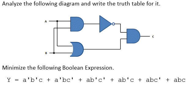 Solved Analyze the following diagram and write the truth | Chegg.com