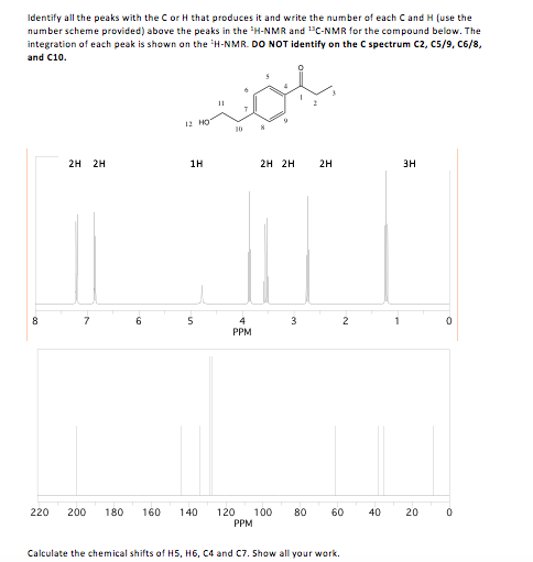 Solved Identify all the peaks with the C or H that produces | Chegg.com