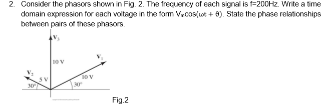 Solved Consider the phasors shown in Fig. 2. The frequency | Chegg.com