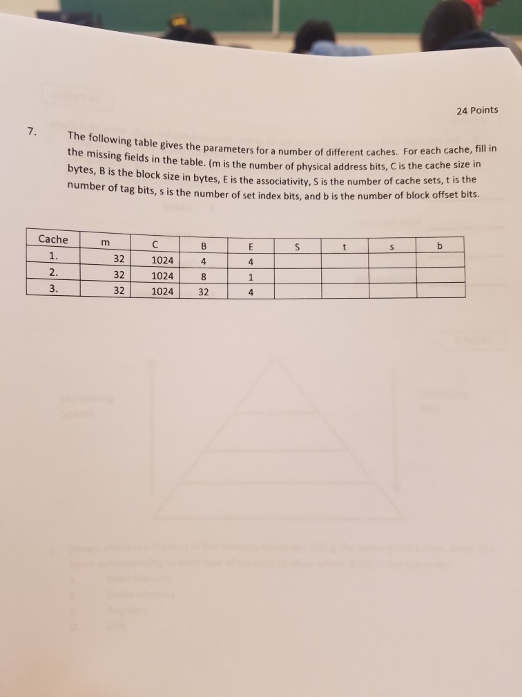 Solved 24 Points 7. The following table gives the parameters | Chegg.com