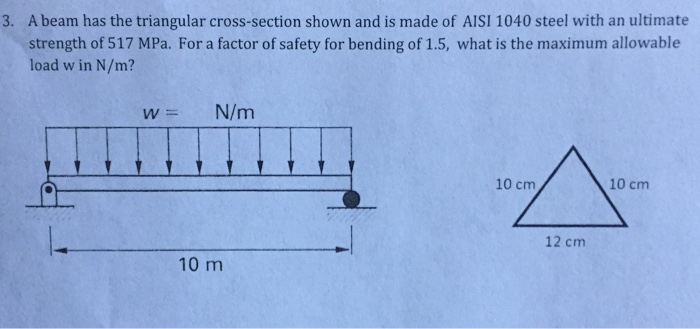 Solved A beam has the triangular cross-section shown and is | Chegg.com