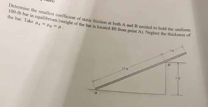 Solved Determine the smallest coefficient of static friction | Chegg.com