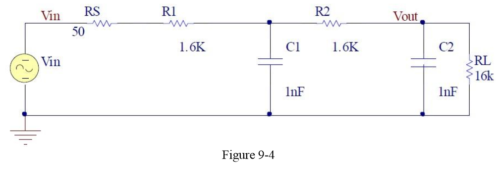 Solved Two Low-pass Filter Figure 9-4 shows a cascade | Chegg.com