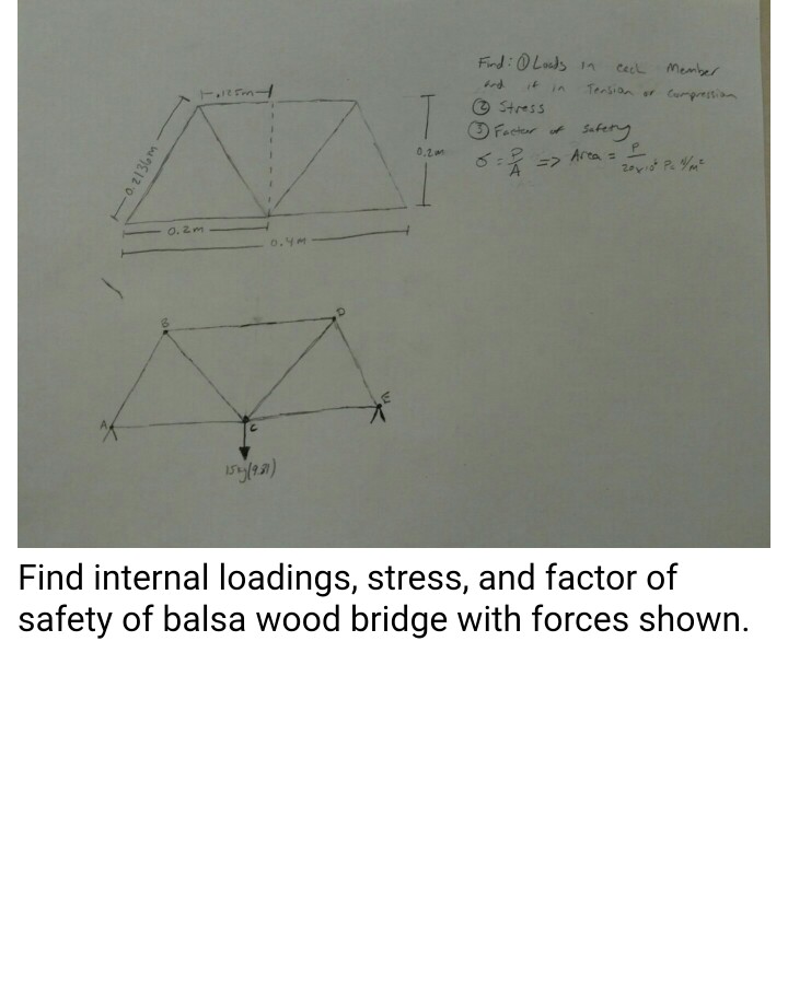 Solved Find internal loadings, stress, and factor of | Chegg.com