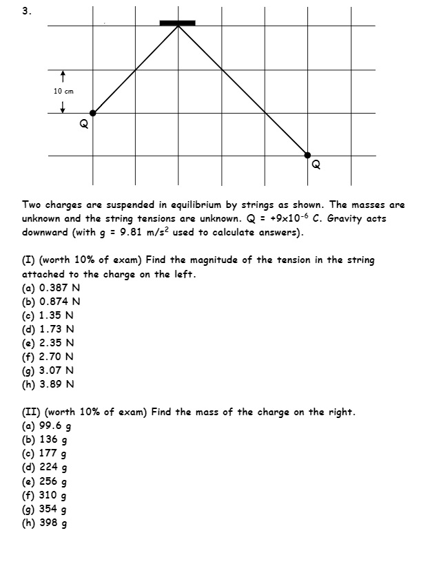 Solved Two charges are suspended in equilibrium by strings | Chegg.com