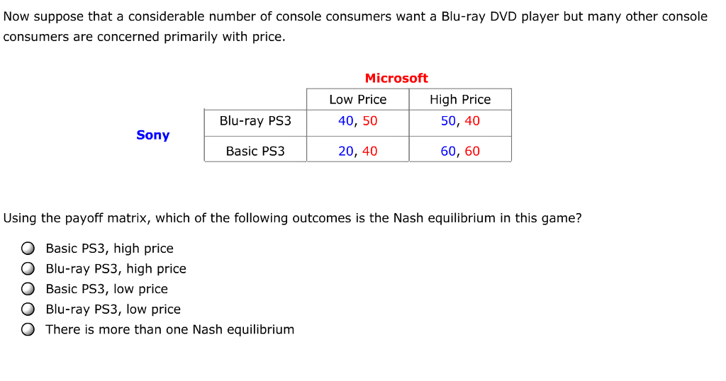 Solved Now suppose that a considerable number of console | Chegg.com