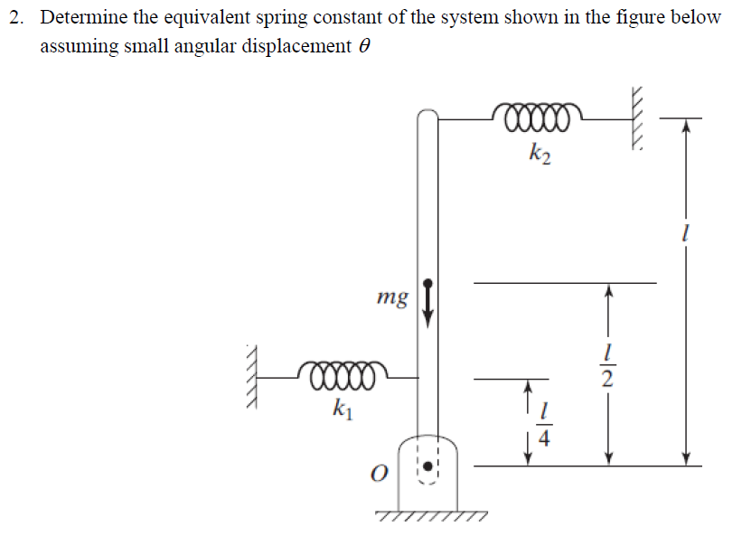 Determine the equivalent spring constant of the | Chegg.com