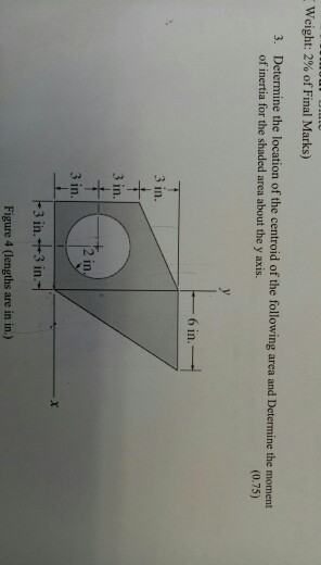 Solved Determine the location of the centroid of the | Chegg.com
