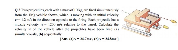 Solved Two projectiles, each with a mass of 10 kg, are fired | Chegg.com