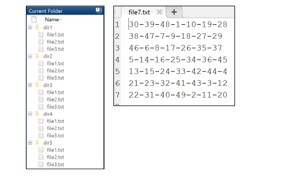 Solved Create a hierarchy of folders and files For this | Chegg.com