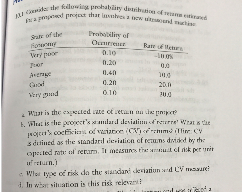 Solved Consider the following distribution of returns | Chegg.com