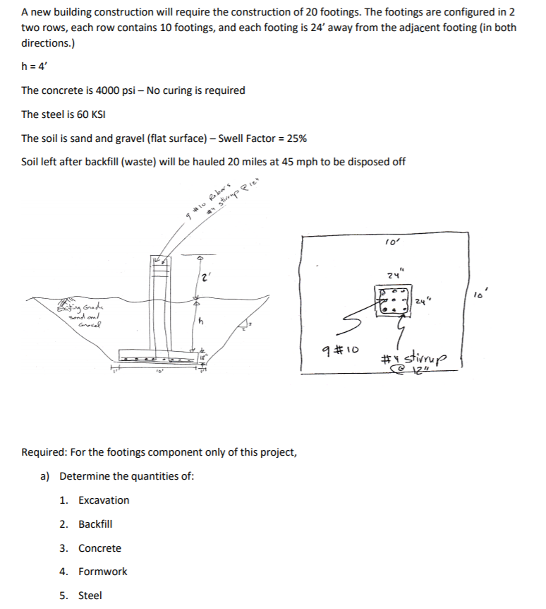 Solved A new building construction will require the | Chegg.com