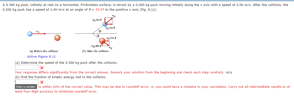 Solved A 0.300 kg puck, initially at rest on a horizontal, | Chegg.com