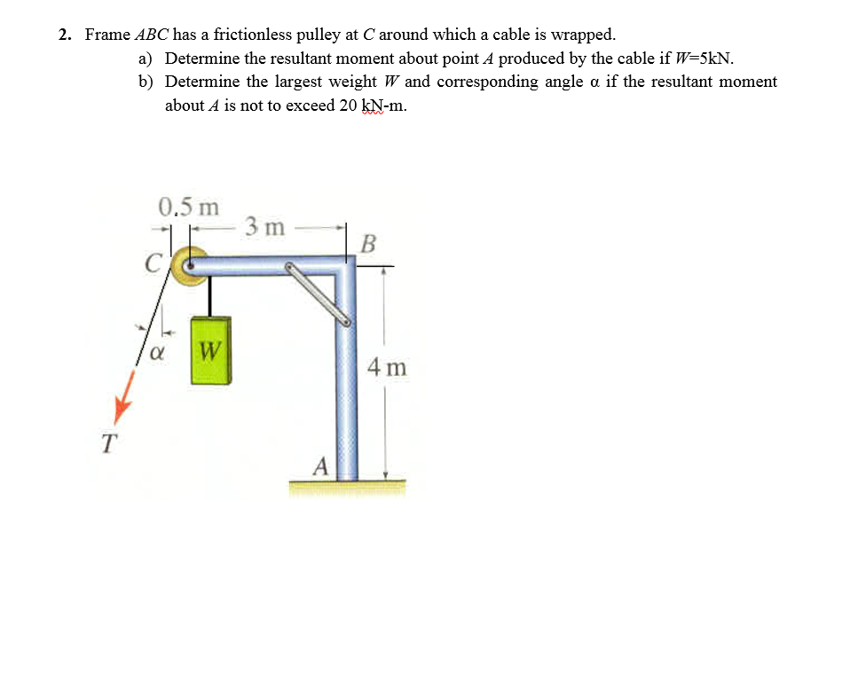 Solved Frame ABC has a frictionless pulley at C around which | Chegg.com