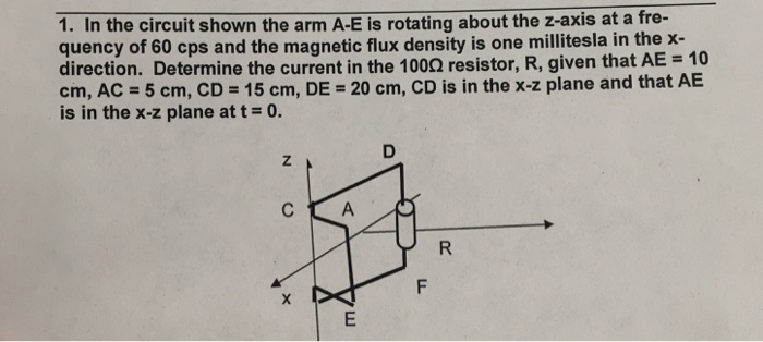 Solved In the circuit shown the arm A-E is rotating about | Chegg.com