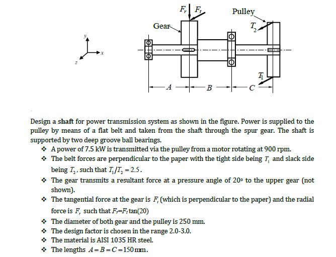 Solved If you find any missing information or you find | Chegg.com