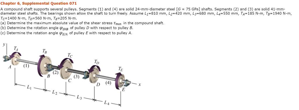 Solved Chapter 6, supplemental Question 071 A compound shaft | Chegg.com