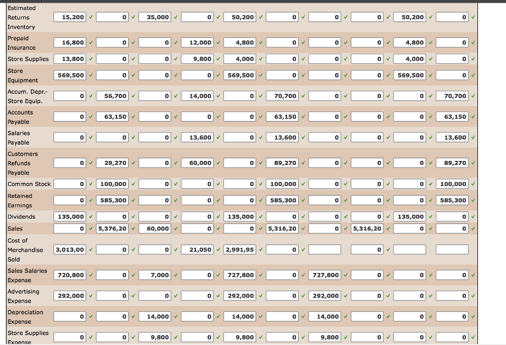Solved Comprehensive Problem 2 Part 1-10: I finished the | Chegg.com